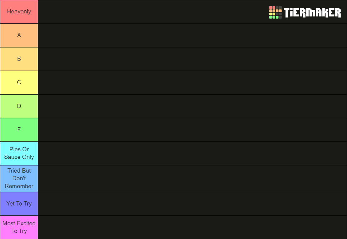 Ultimate Apple Varieties Tier List (Community Rankings) - TierMaker