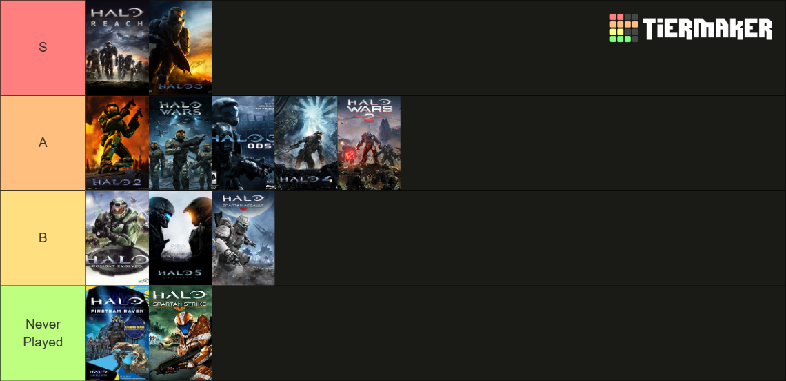 All Halo Games Tier List (Community Rankings) - TierMaker