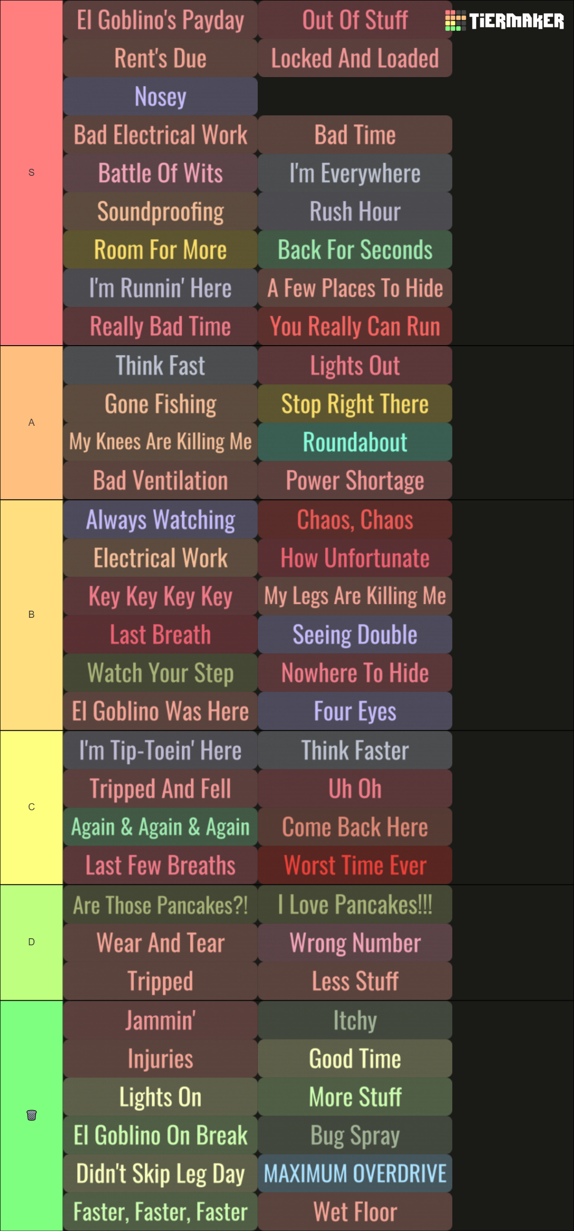 DOORS Modifiers Tier List (Community Rankings) - TierMaker