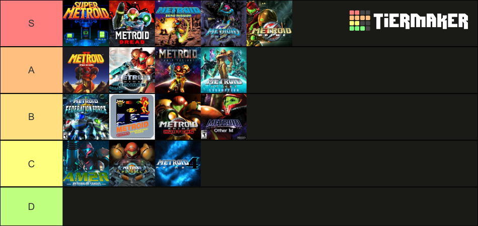 All Metroid Games (Updated 2021) Tier List (Community Rankings) - TierMaker