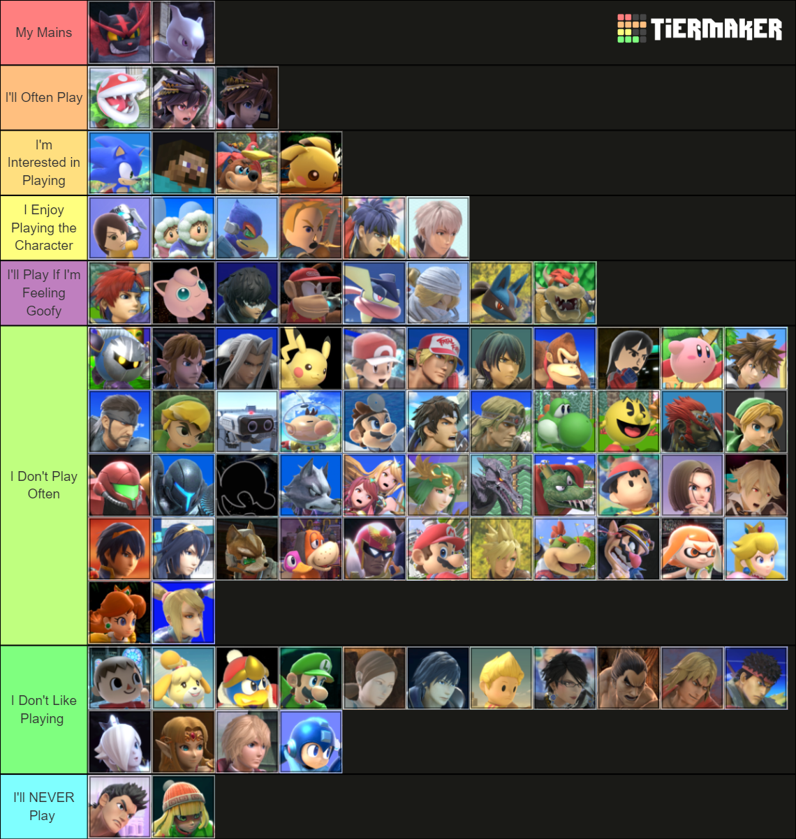 Super Smash Bros. Ultimate with Smash Wiki Icons Tier List (Community ...