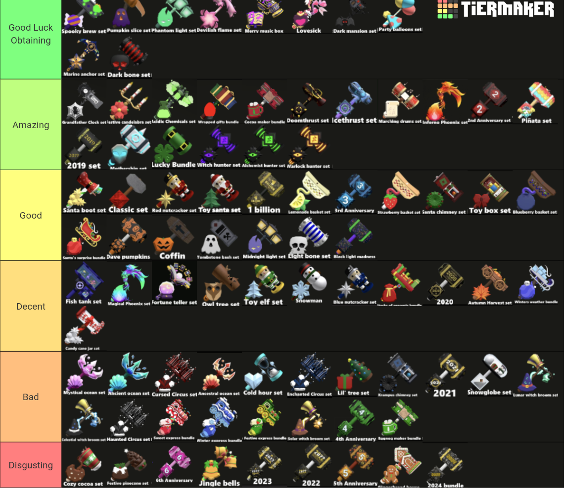 Flee The Facility Legendary sets Tier List (Community Rankings) - TierMaker