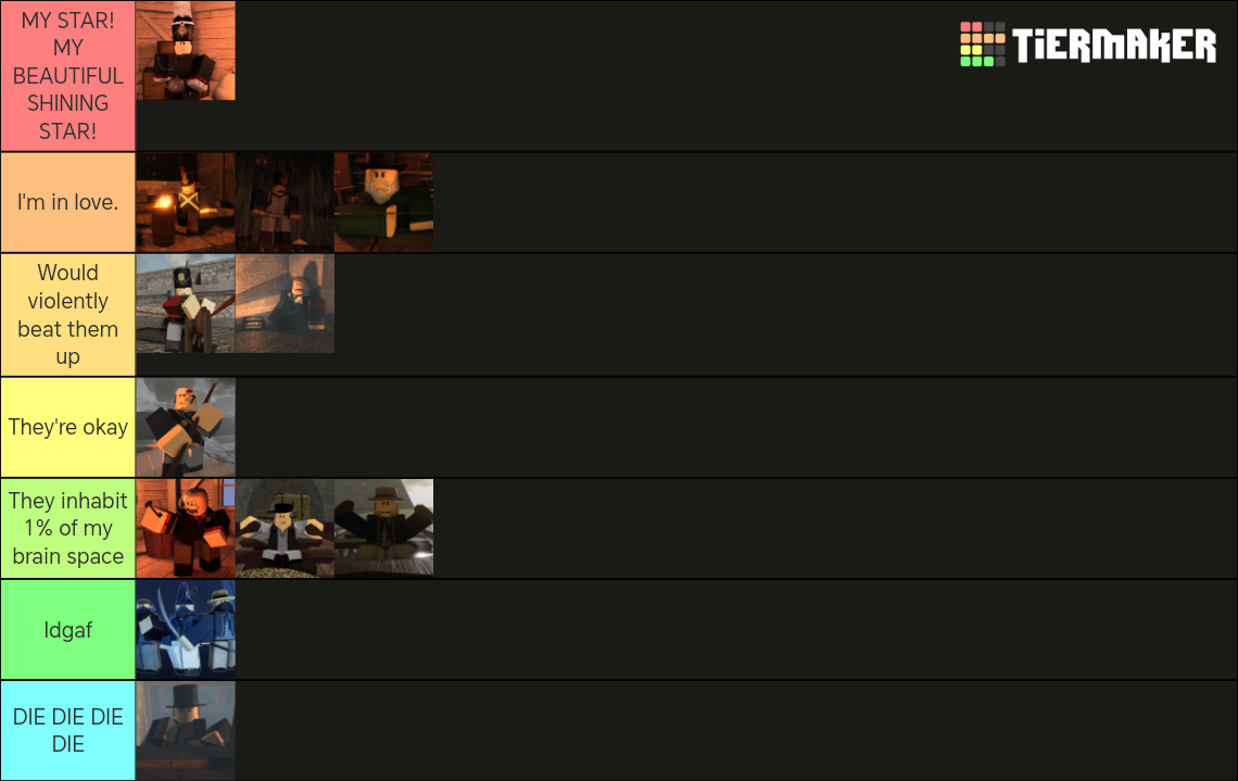 Guts and Blackpowder NPCs Tier List (Community Rankings) - TierMaker