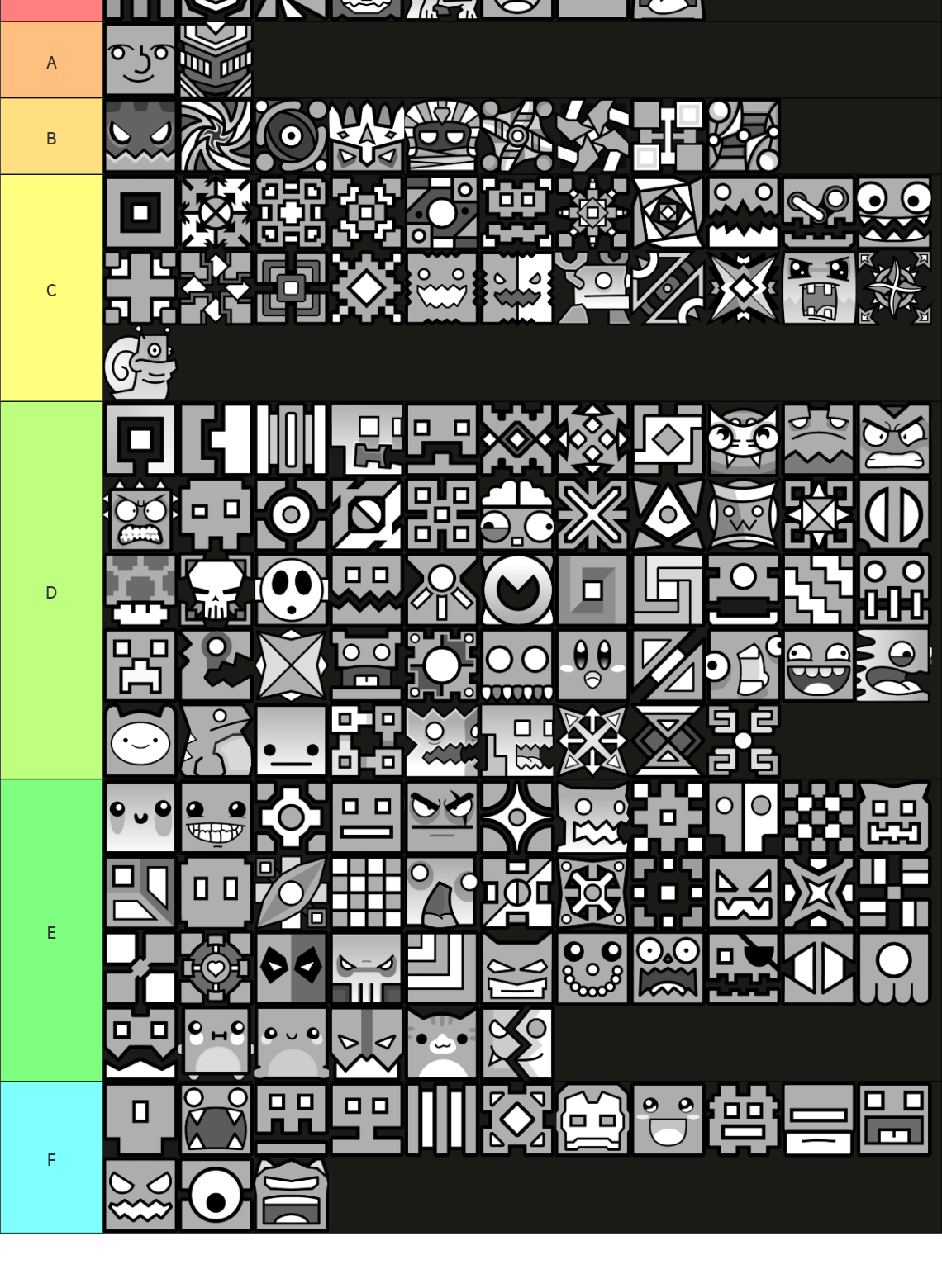 Geometry Dash All Icons Tier List (Community Rankings) - TierMaker