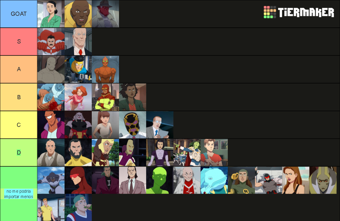 Invincible season 1 character Tier List (Community Rankings) - TierMaker