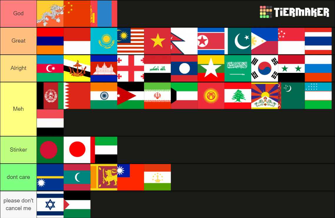 Asian Countries Tier List (Community Rankings) - TierMaker