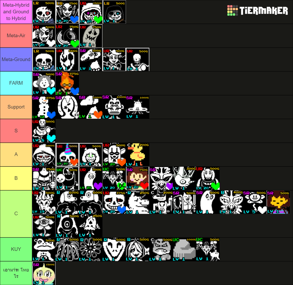 Undertale Adventures (Halloween Update) Tier List (Community Rankings ...