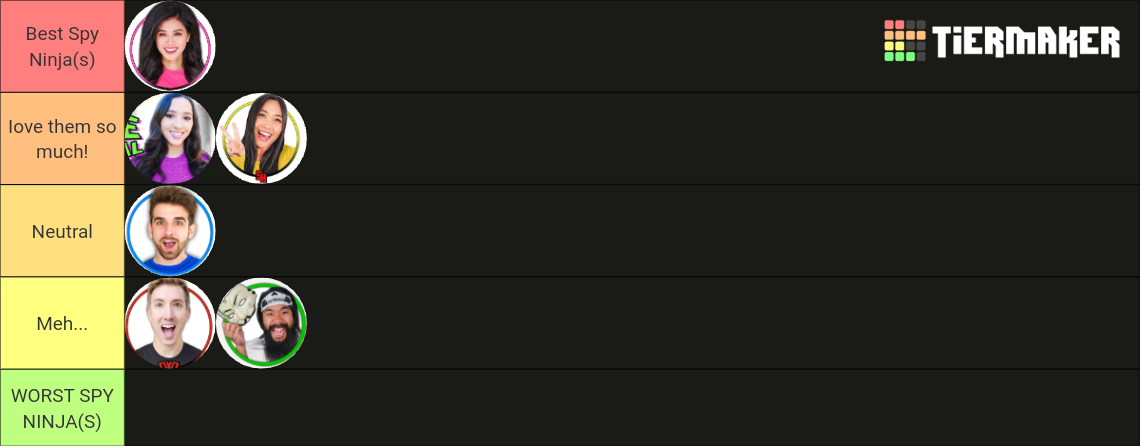 Cwc Spy Ninjas Tier List (Community Rankings) - TierMaker