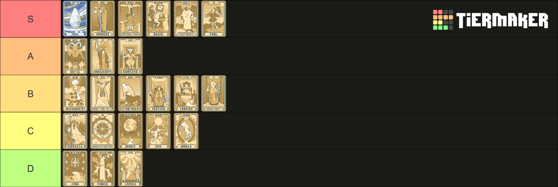 Balatro Tarot Cards Tier List (Community Rankings) - TierMaker