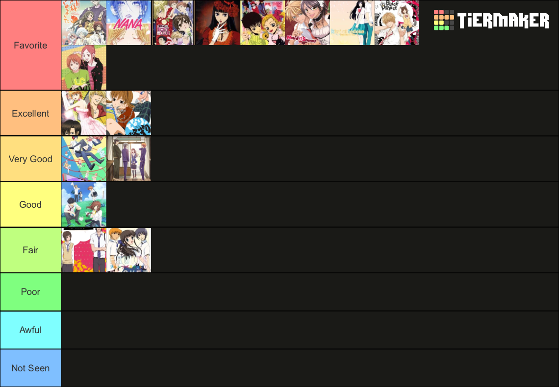 Ultimate Shoujo Anime List! Tier List (Community Rankings) - TierMaker