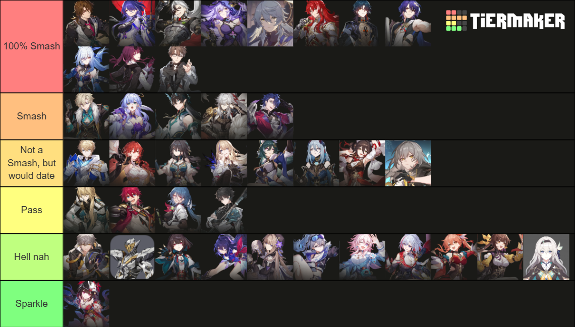 Smash or Pass Hsr Characters Tier List (Community Rankings) - TierMaker
