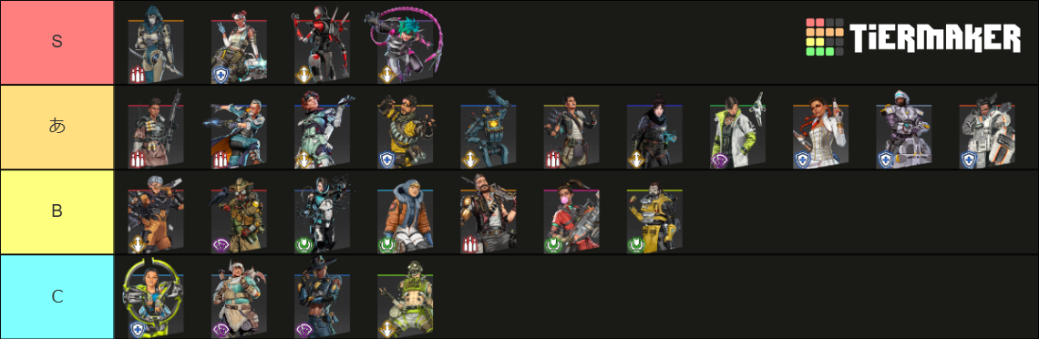 Apex Legends Season 22 Legends Tier List (Community Rankings) - TierMaker