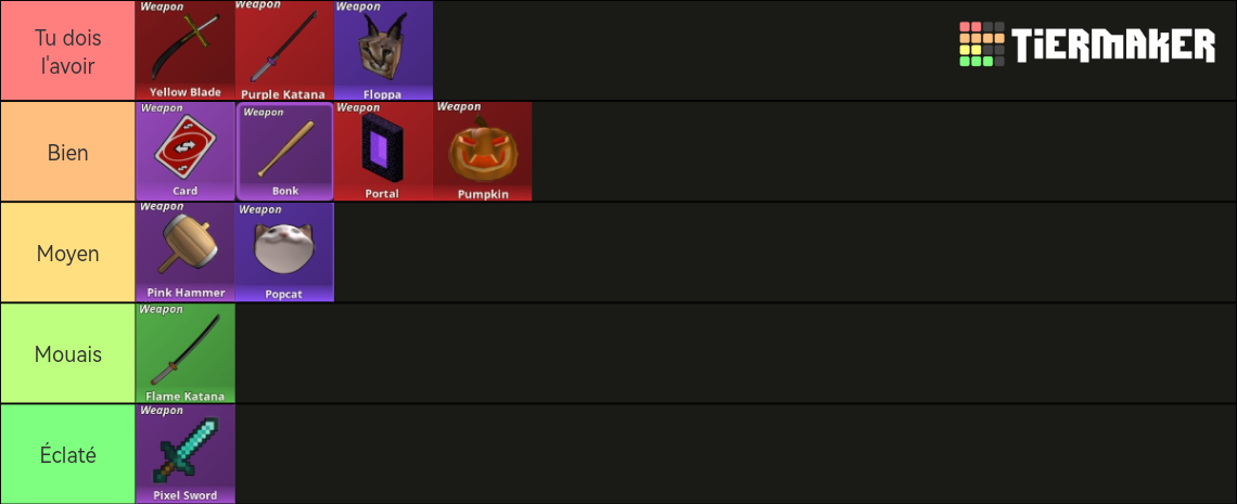 Meme Sea weapon Tier List (Community Rankings) - TierMaker