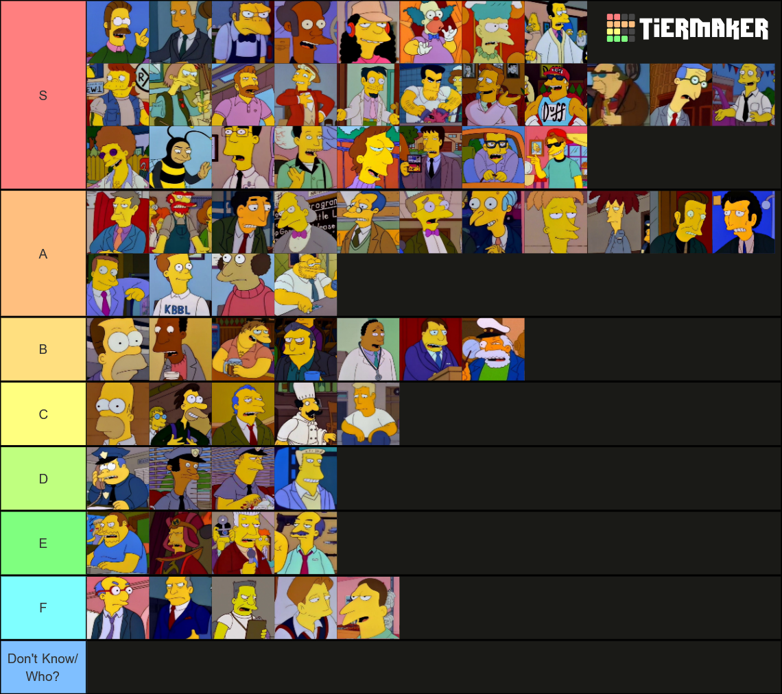 Hottest Simpsons Men Ranking Tier List (Community Rankings) - TierMaker