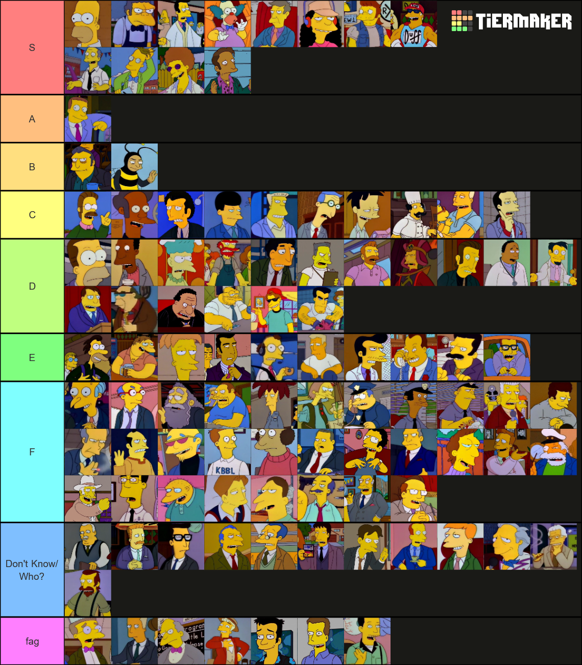Hottest Simpsons Men Ranking Tier List (Community Rankings) - TierMaker