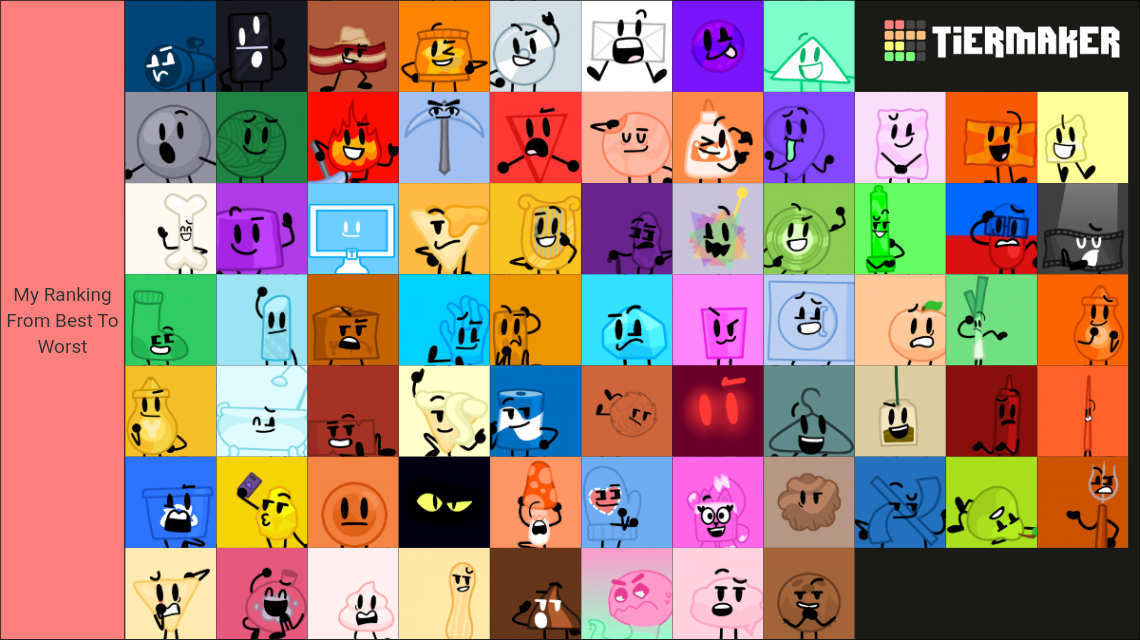 Animated Inanimate Battle (AIB) characters Tier List (Community ...