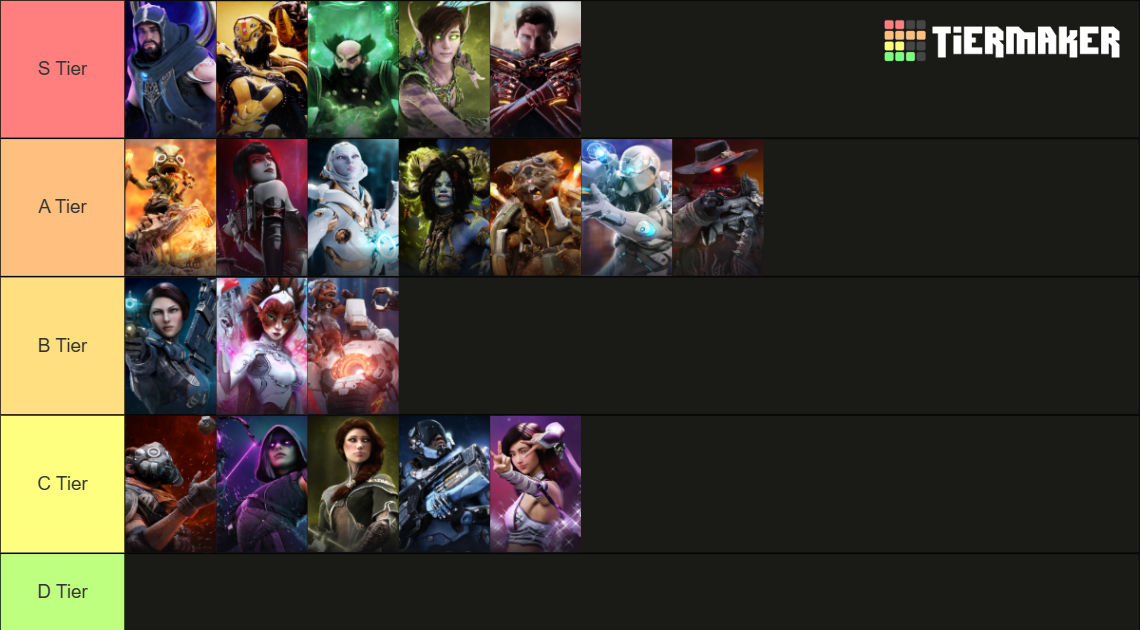 Predecessor Hero Tier List (Community Rankings) - TierMaker