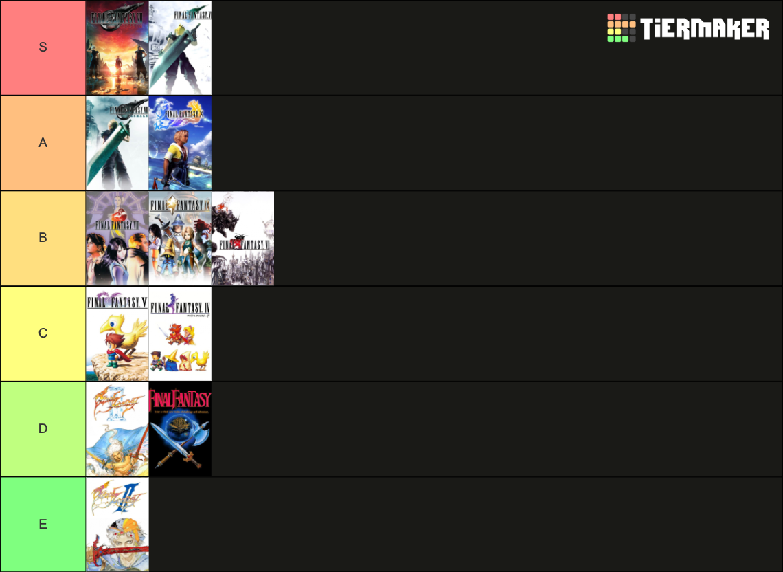 All Final Fantasy Games (1987-2024) Tier List (Community Rankings ...