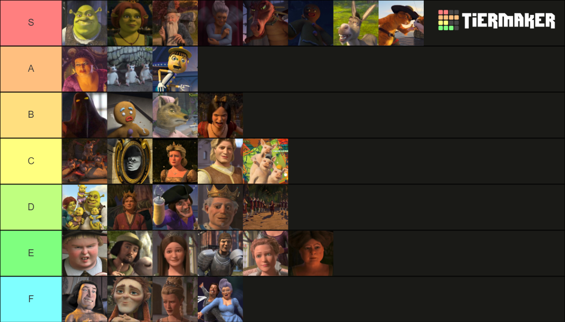 Shrek Characters Ranked Tier List (Community Rankings) - TierMaker