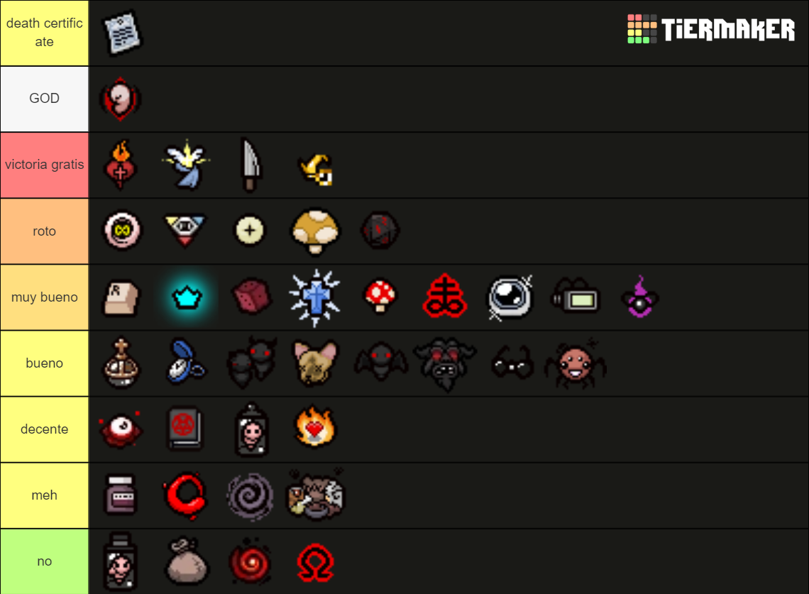 The Binding of Isaac: Repentance Quality 4 Items Tier List (Community Rankings) - TierMaker