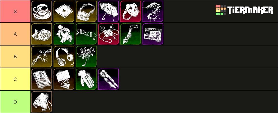 DBD Ghoul Add-ons Tier List (Community Rankings) - TierMaker