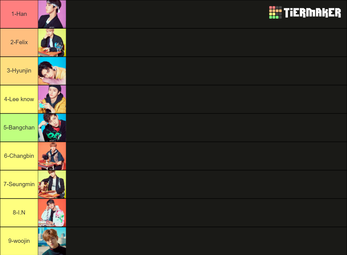 Stray Kids Members Tier List (Community Rankings) - TierMaker