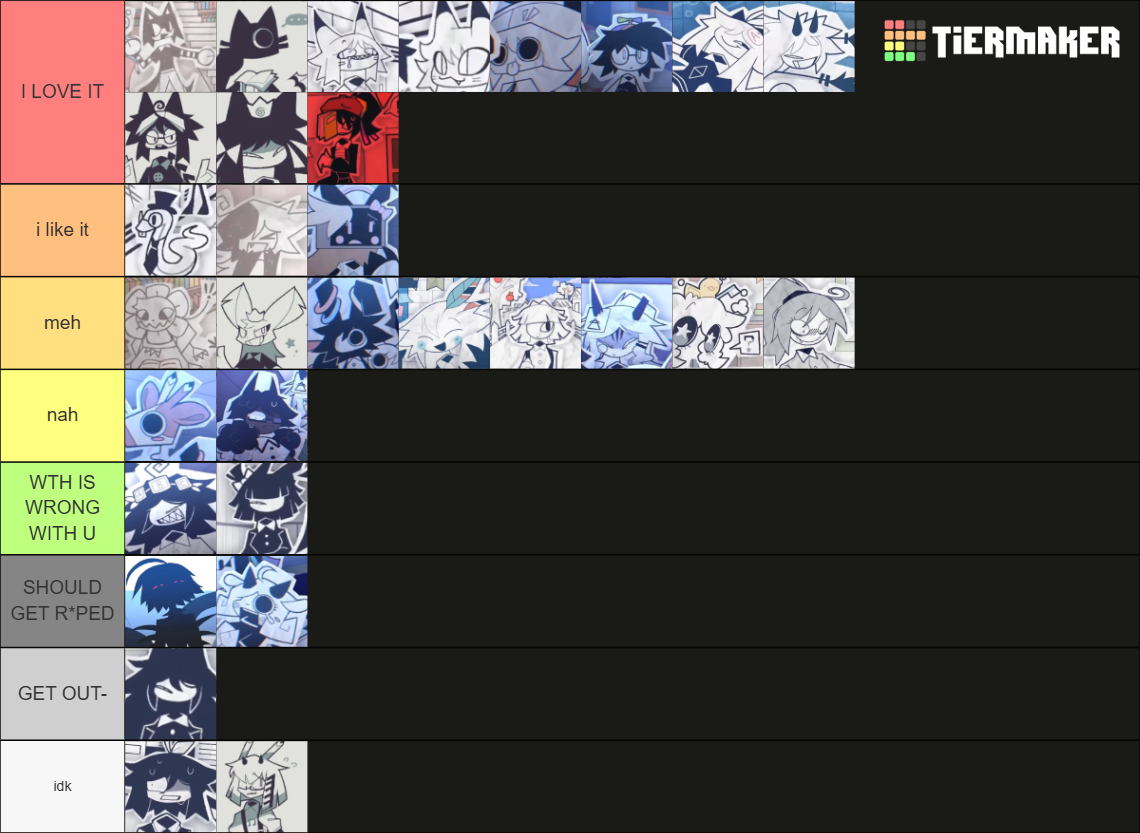 Ranking every fpe character Tier List (Community Rankings) - TierMaker