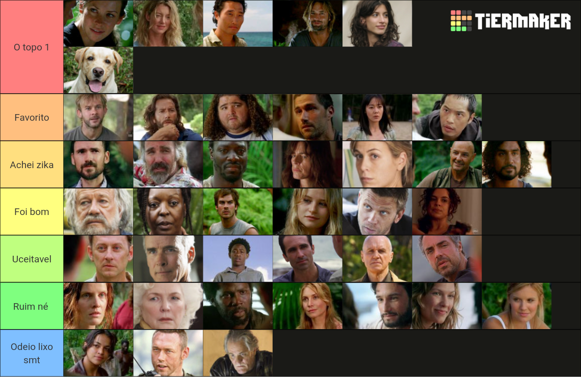 Lost Characters Tier List (Community Rankings) - TierMaker