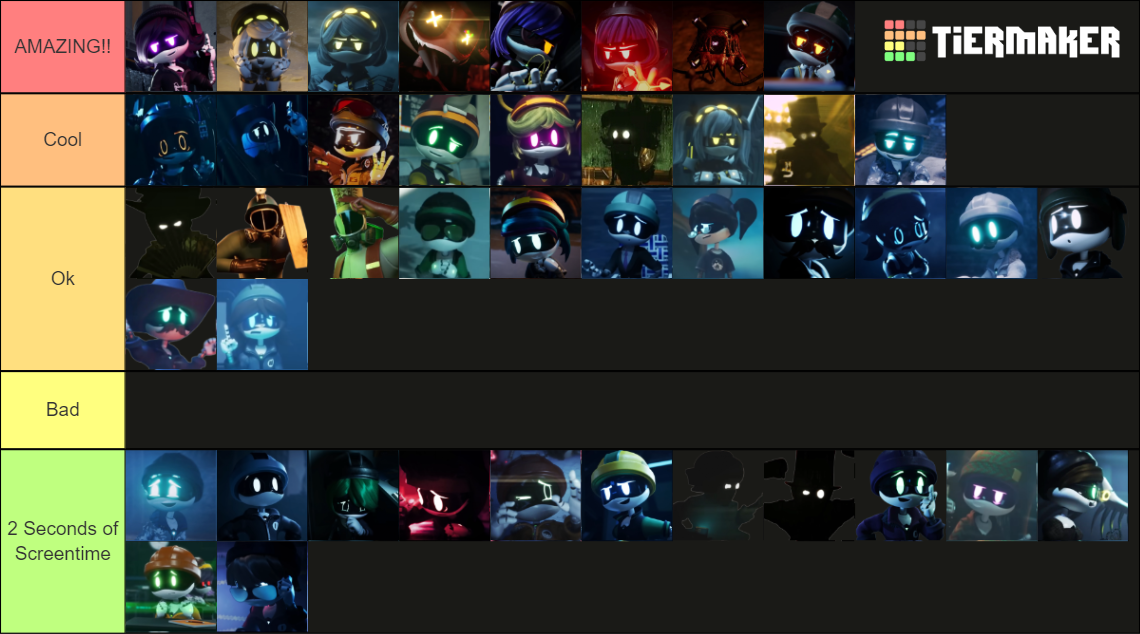 Murder Drones // Characters Tier List (Community Rankings) - TierMaker
