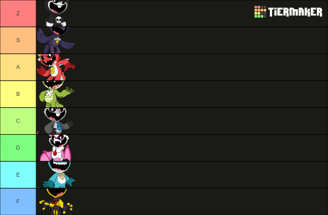 Nightmare Critters Tier List (Community Rankings) - TierMaker