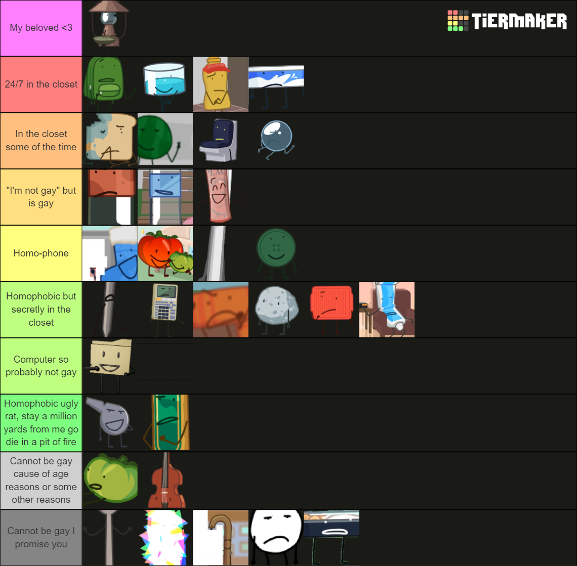hfjONE Characters (ONE 18) Tier List (Community Rankings) - TierMaker