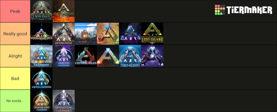 All Ark maps (ASE and ASA) Tier List (Community Rankings) - TierMaker
