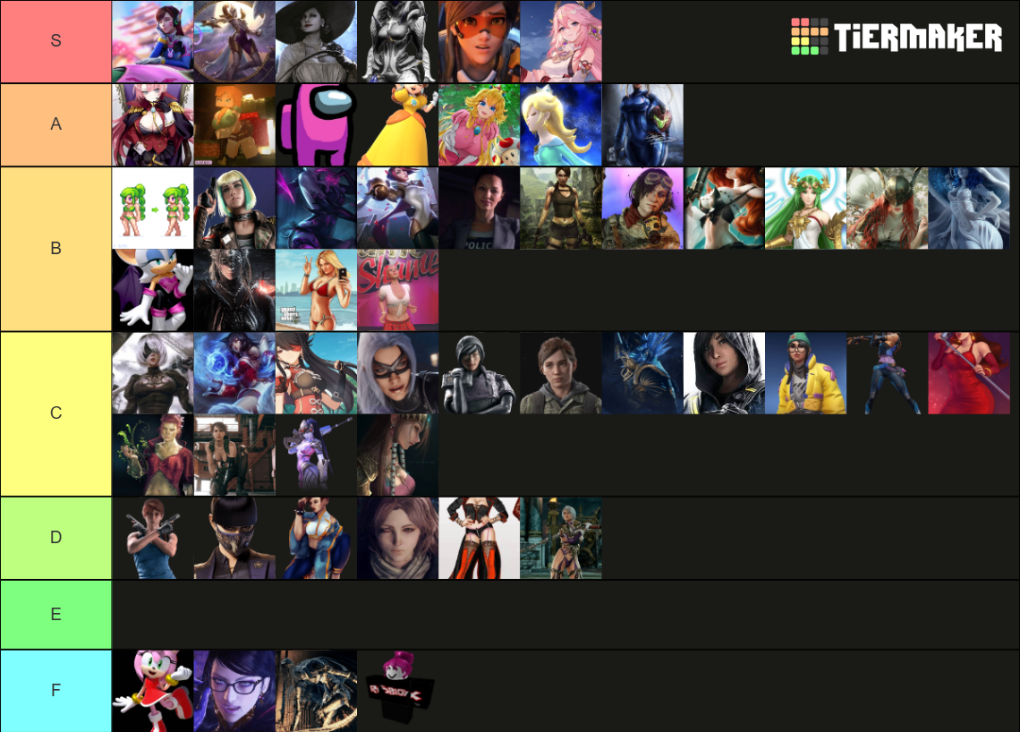 Video Game Baddies Tier List (Community Rankings) - TierMaker