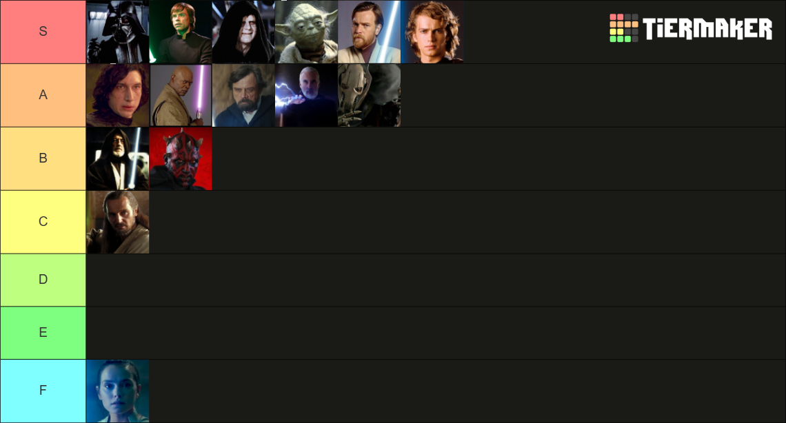 Star Wars Power Scale Tier List (Community Rankings) - TierMaker