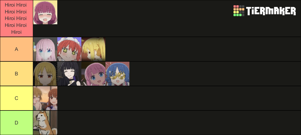 bocchi character (the rock, bocchi the) Tier List (Community Rankings ...