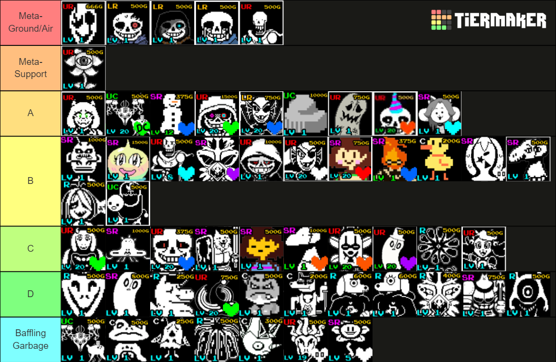 Undertale Adventures (Halloween Update) Tier List (Community Rankings) - TierMaker
