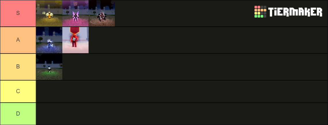Blox fruits race awakening v4 Tier List (Community Rankings) - TierMaker
