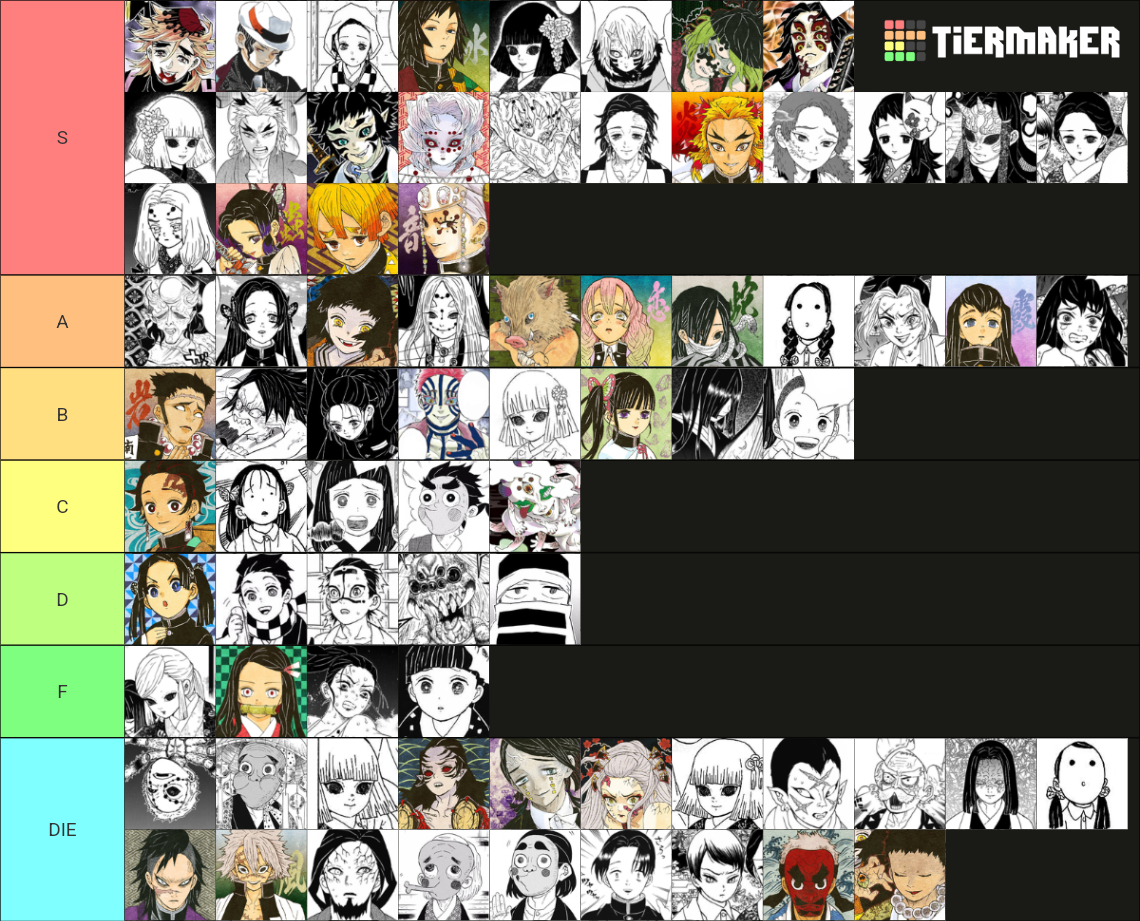 Every KnY Character Tier List (Community Rankings) - TierMaker