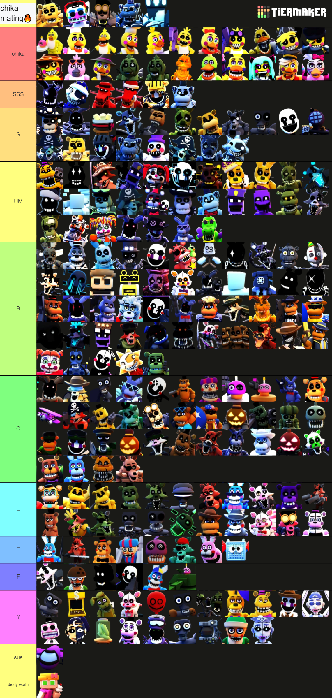 FNTD Tier List (Community Rankings) - TierMaker
