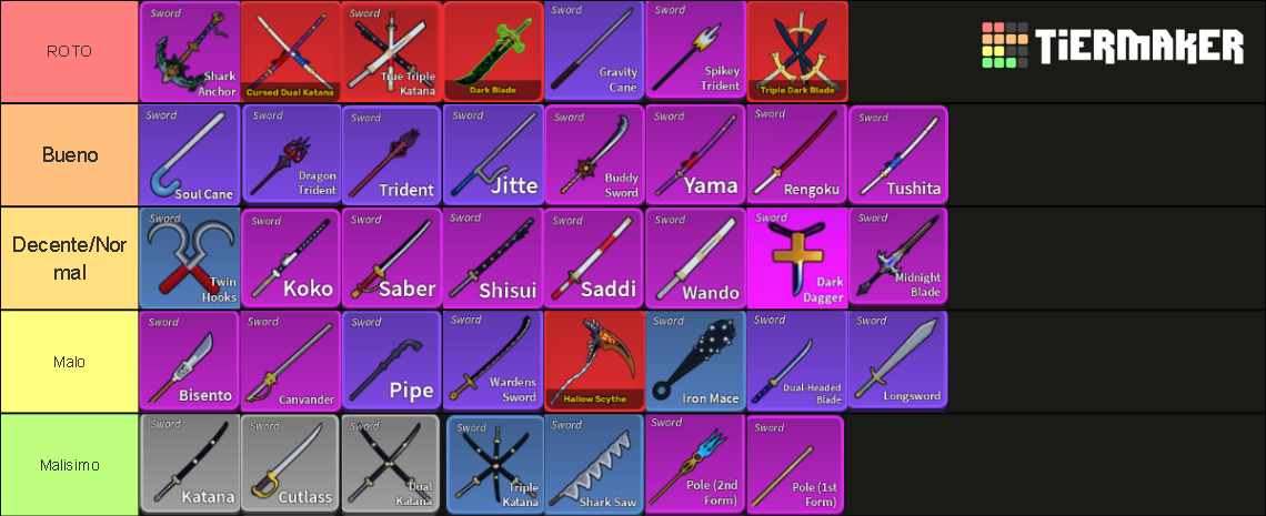 blox fruit sword (update 20) Tier List (Community Rankings) - TierMaker