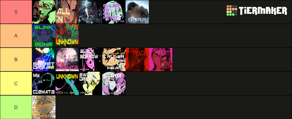 All Alien Stage songs + alt versions (OCT 2024) Tier List (Community ...