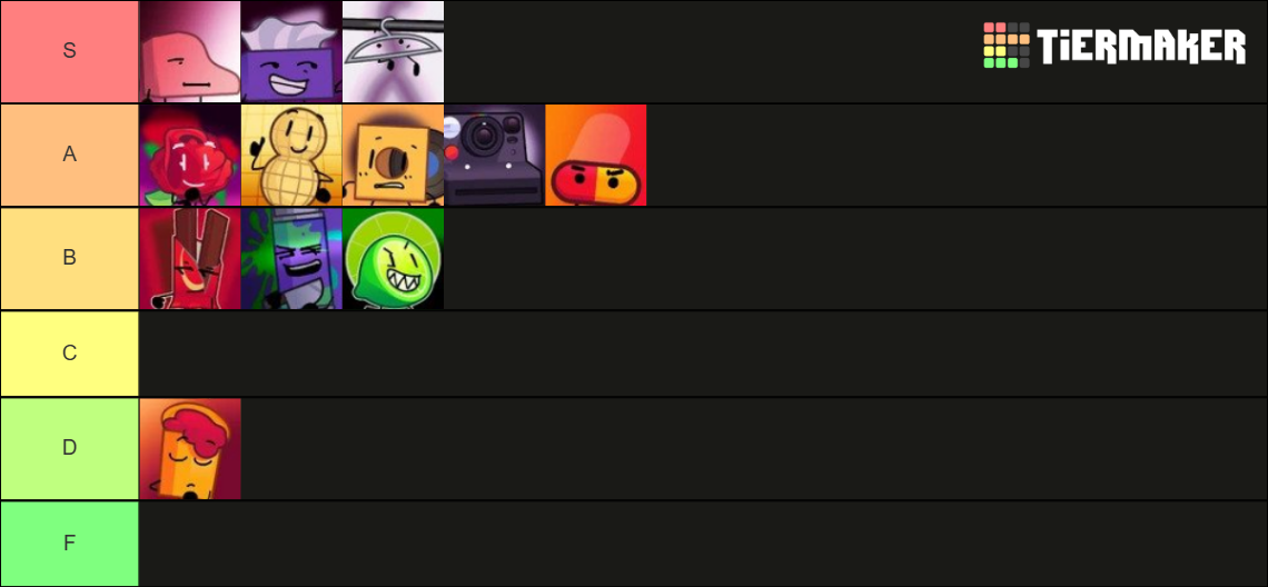 BURNER Contestants Tier List (Community Rankings) - TierMaker