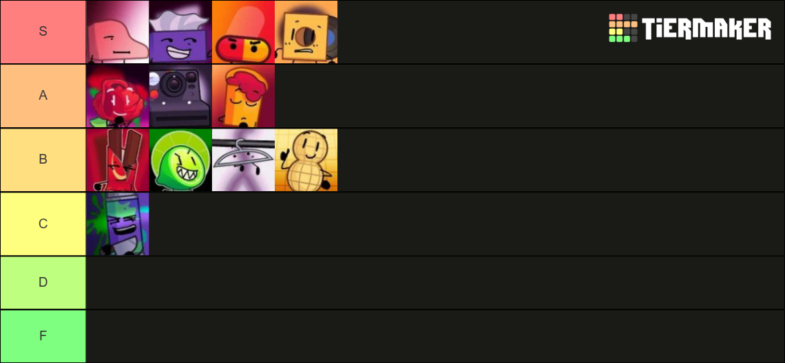 BURNER Contestants Tier List (Community Rankings) - TierMaker
