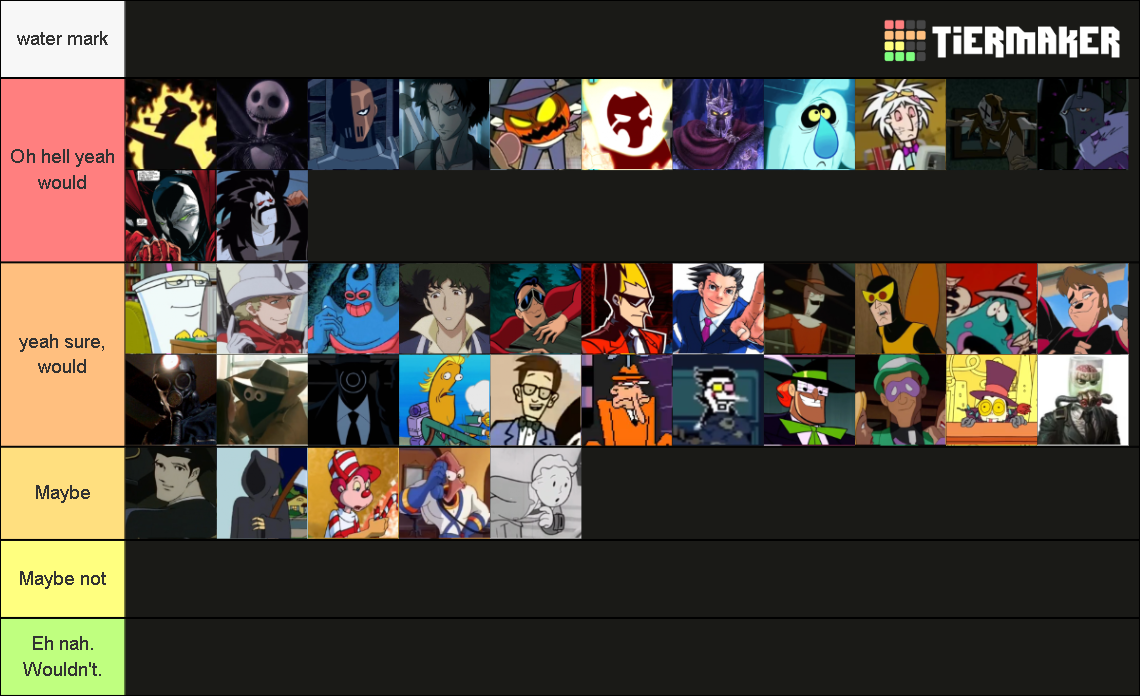 azzis mental state (bad) Tier List (Community Rankings) - TierMaker