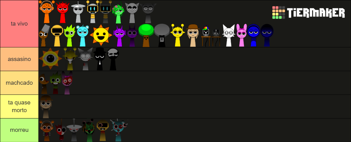 Sprunki Tier List (Community Rankings) - TierMaker