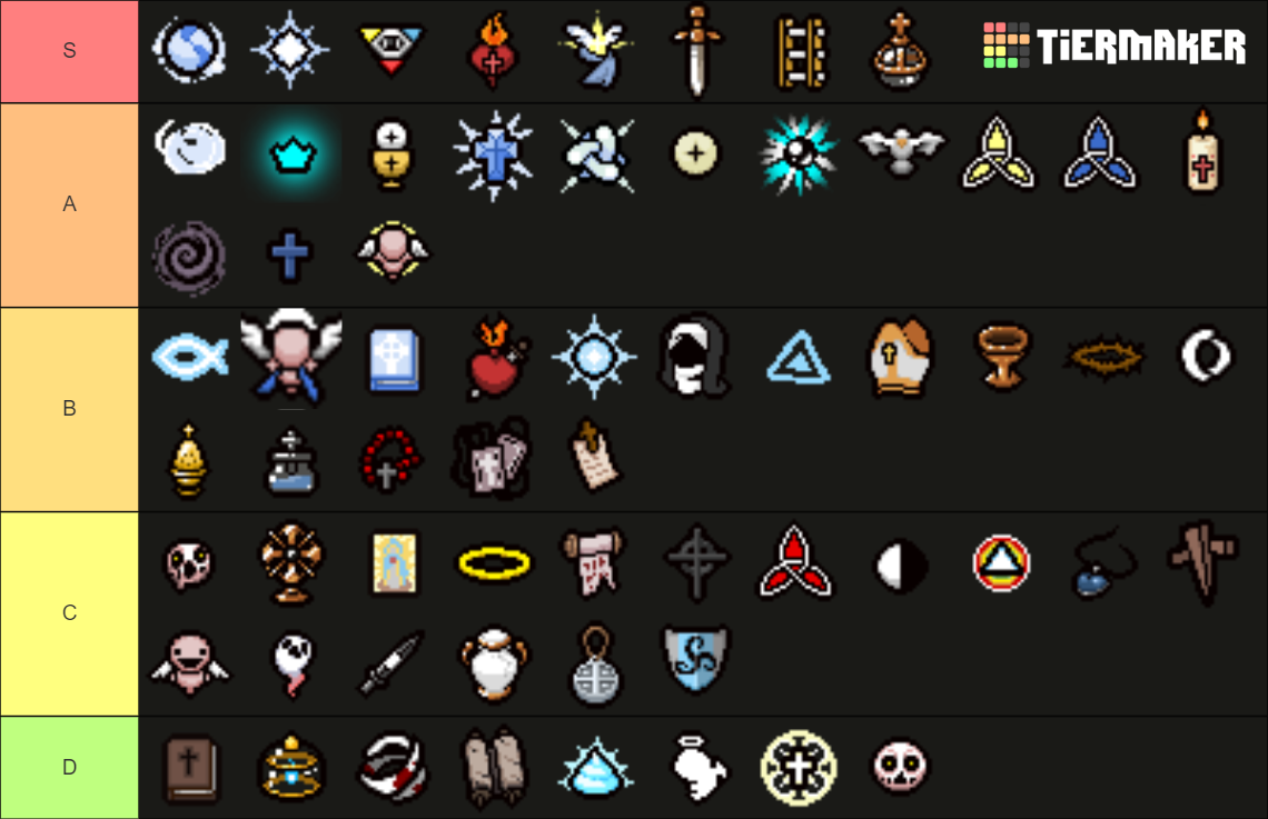 The Binding Of Isaac Repentance Angel Room Items Tier List (Community ...