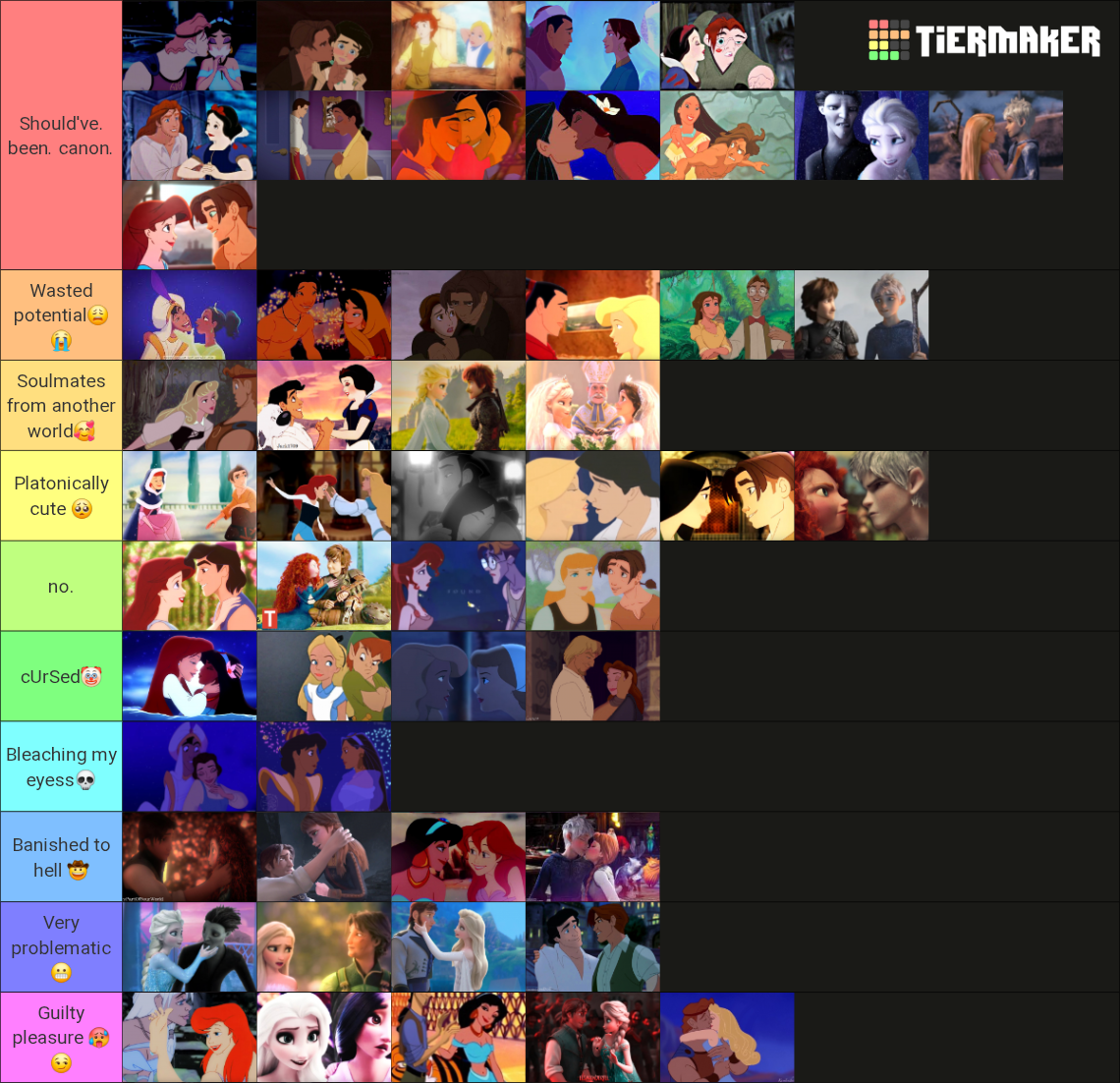 Disney crossover ships Tier List (Community Rankings) - TierMaker
