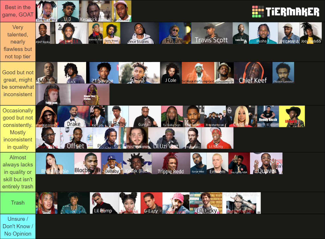 Rappers in 2024 Tier List (Community Rankings) - TierMaker