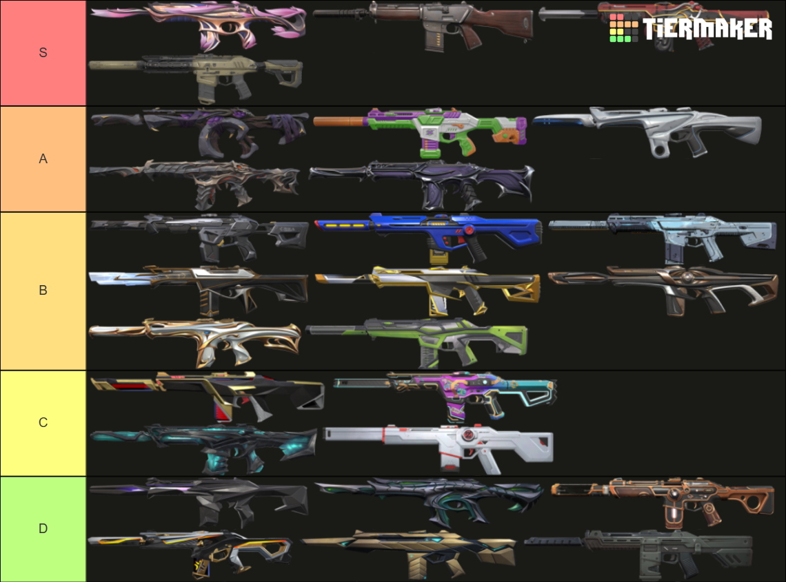 VALORANT Phantom Skins (Jan 2025) Tier List (Community Rankings ...