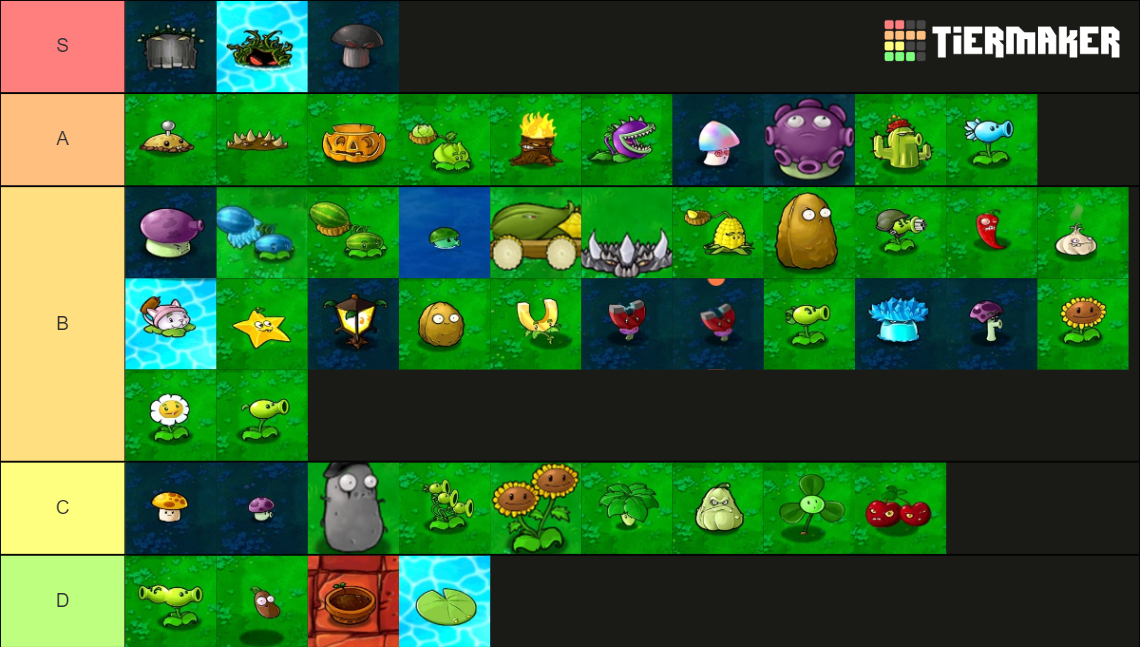PvZ1 Plants Tier List (Community Rankings) - TierMaker